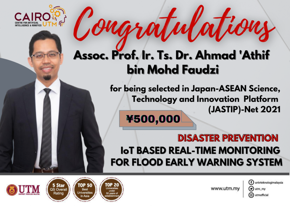 Congratulations Assoc. Prof. Ir. Ts. Dr. Ahmad ‘Athif Mohd Faudzi ...