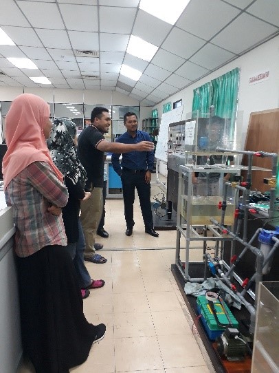 Laboratory-Scaled Liquid Level Process System | CAIRO UTM