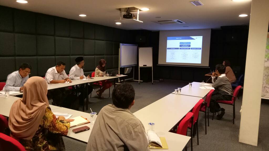 Pre-Kick Off Meeting for Groundwater Project | GEOTROPIK