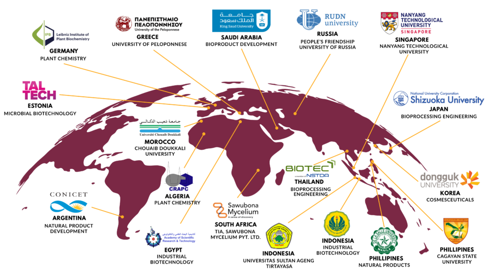 Global Partners and Collaborations (2026) | Institute Of Bioproduct ...