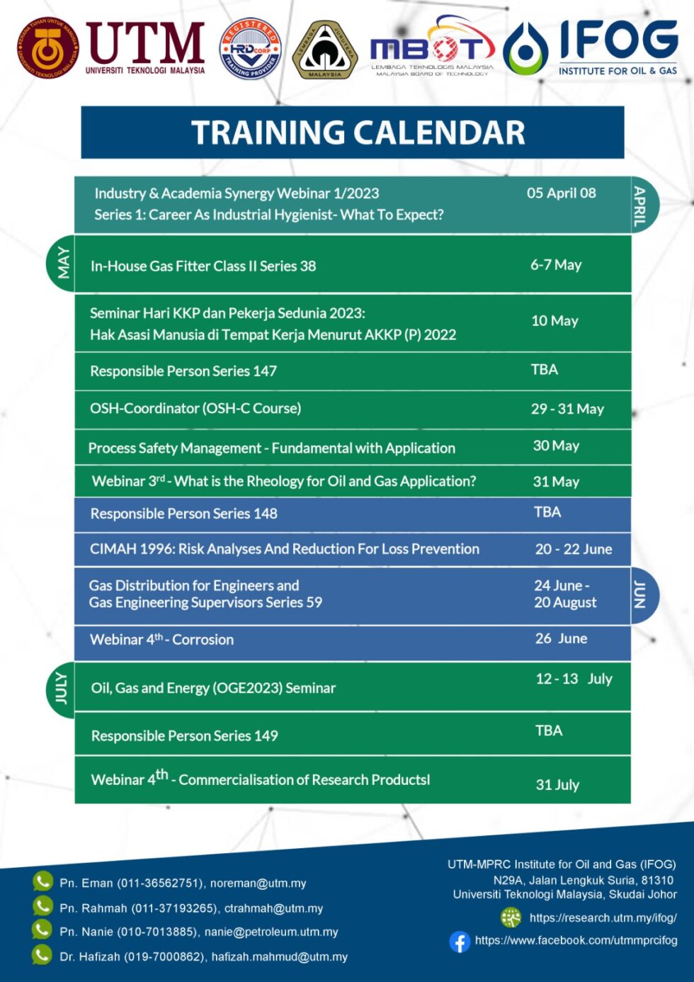 UTM-MPRC Institute for Oil & Gas | UTM IFOG