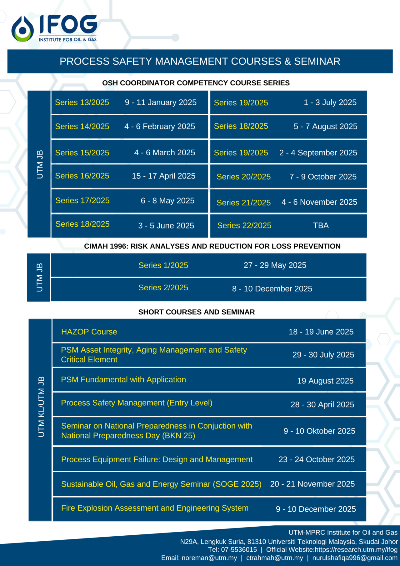 OSH Coordinator | UTM-MPRC Institute for Oil & Gas