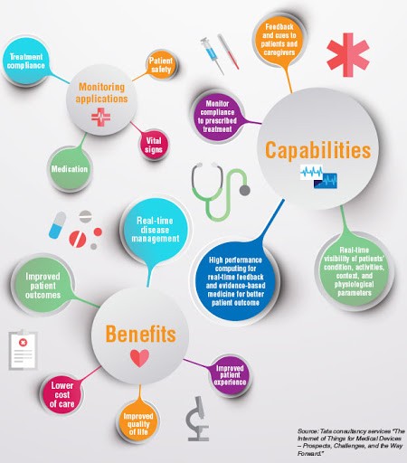 Collaboration between MEDiTEC and OSA Technology Sdn Bhd | UTM iHumEn