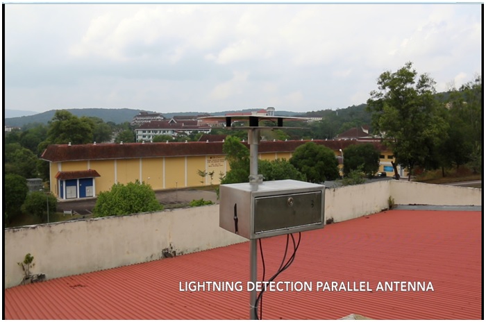 Testing Services | Institute of High Voltage and High Current (IVAT)