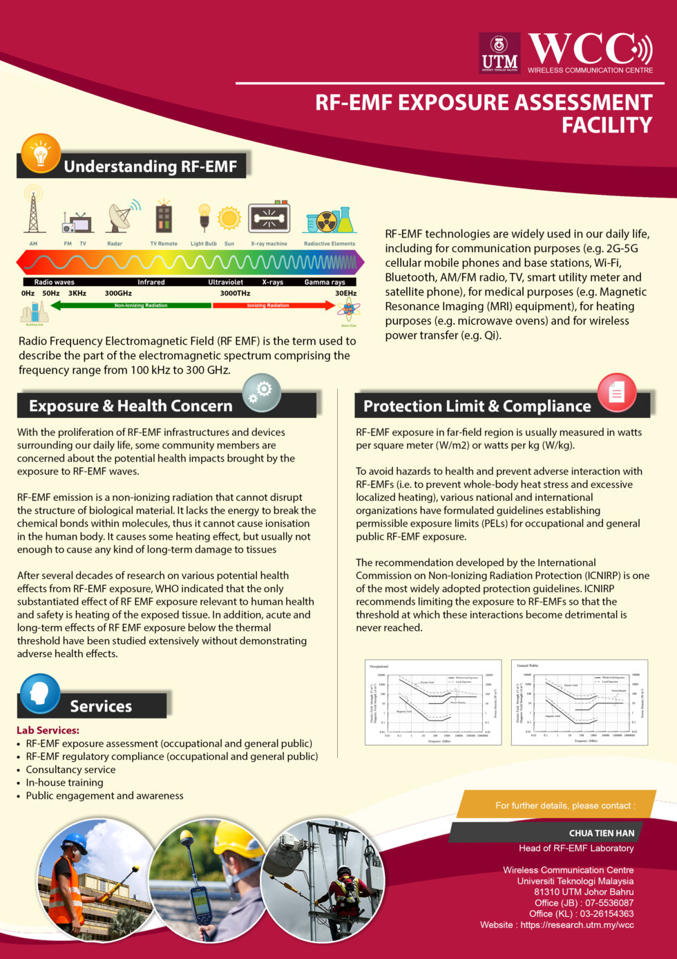 RF-EMF Laboratory | Wireless Communication Centre