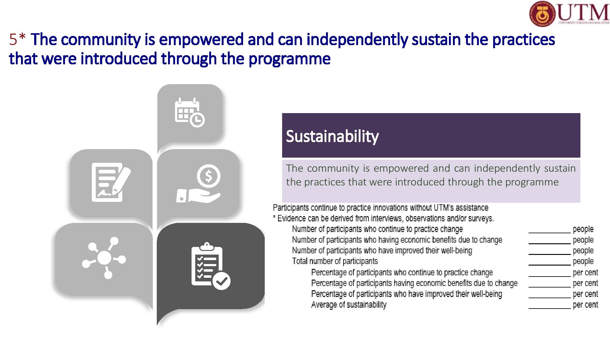 Implementation | Centre for Community and Industry Network (CCIN)
