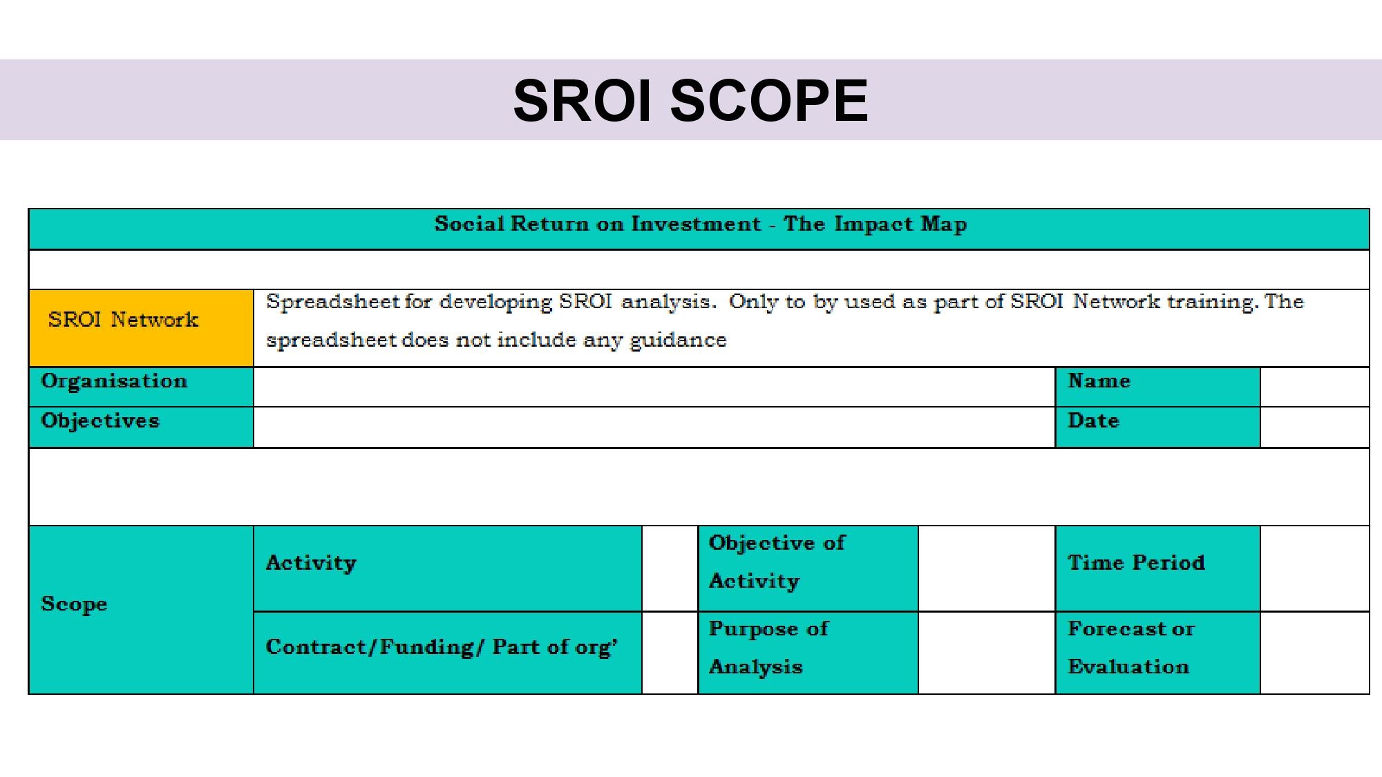 Implementation | Centre for Community and Industry Network (CCIN)